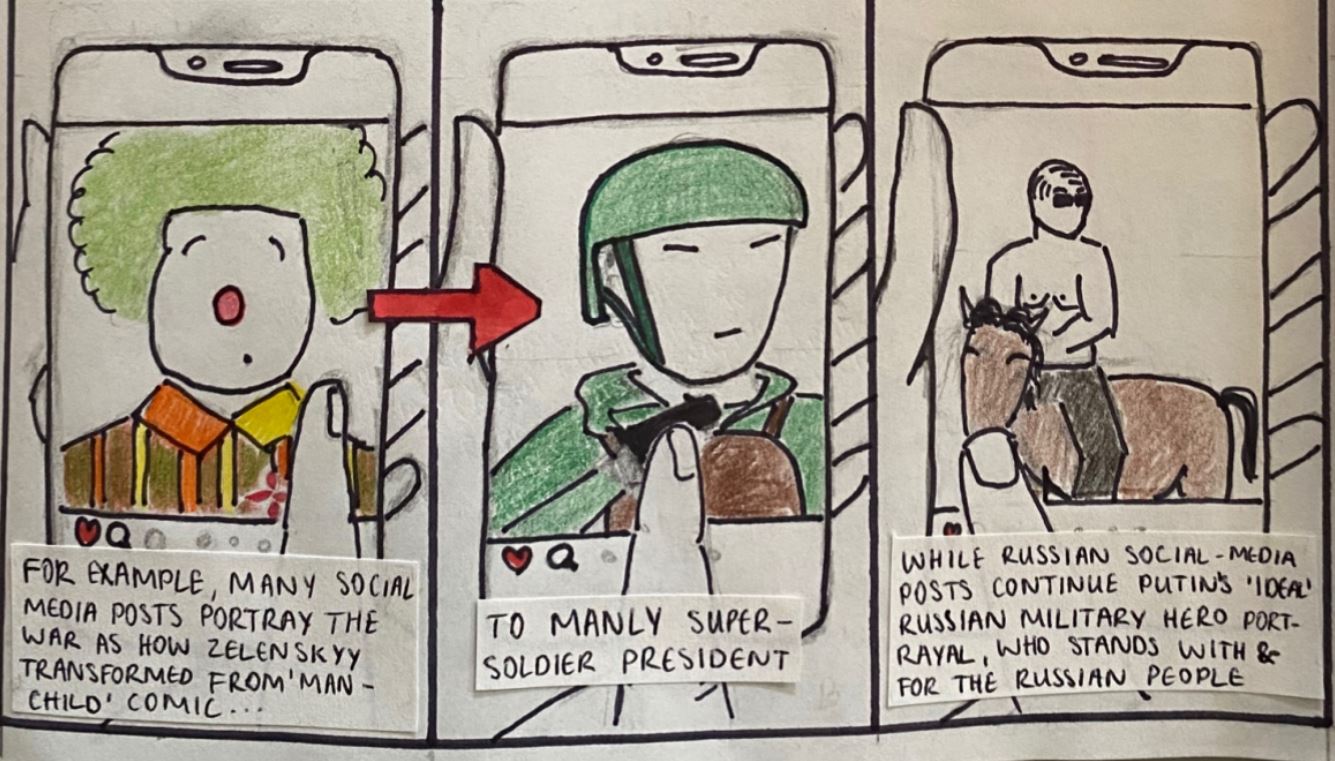 Militarised Masculinity – Decolonial Classroom