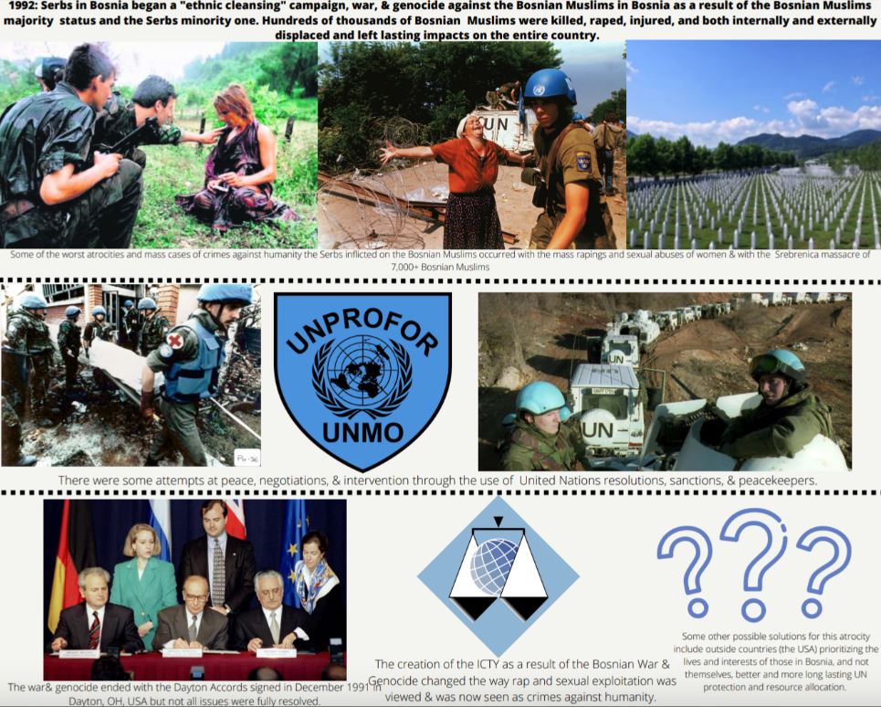 The Bosnian War & Genocide – Decolonial Classroom