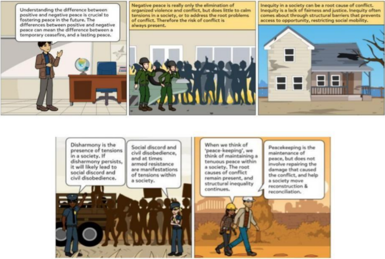 ‘On Conflicts’ – Decolonial Classroom